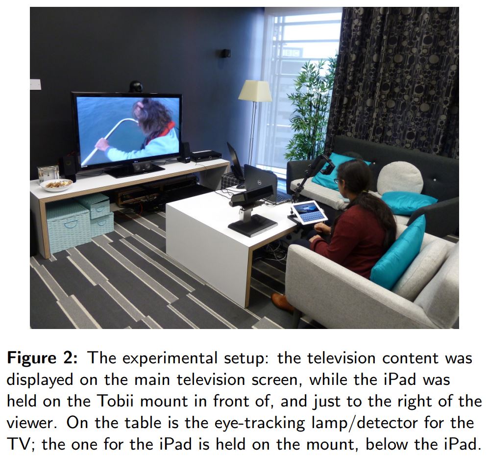 Which screen is actually the second? – SNAPlab